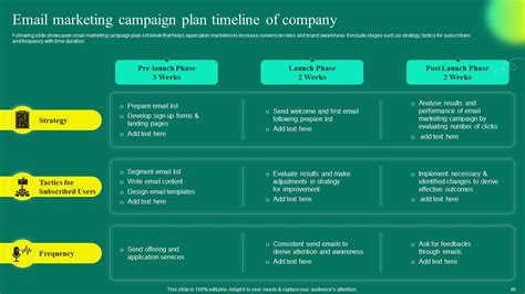 Top 10 Mobile App User Acquisition Strategy Powerpoint Presentation Templates In 2024