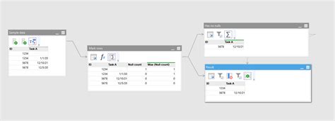 How To Create Condition When Trimming The Duplicate Rows Easymorph