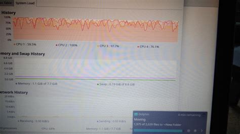 Manjaro Kde High Cpu Usage While Copying Files From External Hdd R