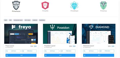 Como Usar O Primefaces Em Java Computer Science Master