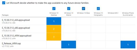 New Dev Center Capabilities Windows Developer Blog