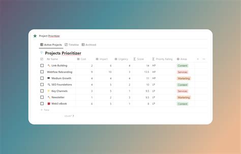 Project Prioritization Tool Notion Template Sort Filter And Rank With Ease Landmark Labs