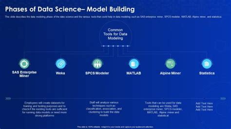 data model slide team