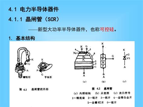 4 电力电子学 晶闸管及其基本电路 半导体器件发展 A 电力电子学的任务 ppt download