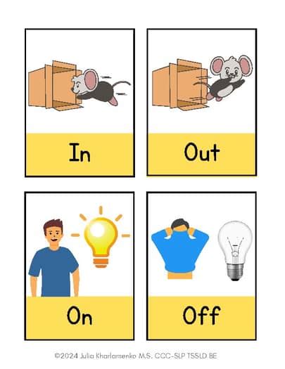 Spatial Language Concepts By Lets Be Loquacious Tpt