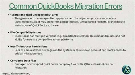 Ppt Troubleshooting Quickbooks Migration Errors A Comprehensive