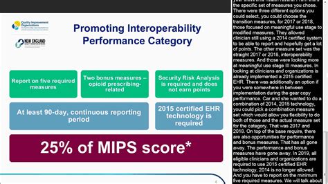 Webinar Taking A Deep Dive Into The Qpp Promoting Interoperability Performance Category Youtube