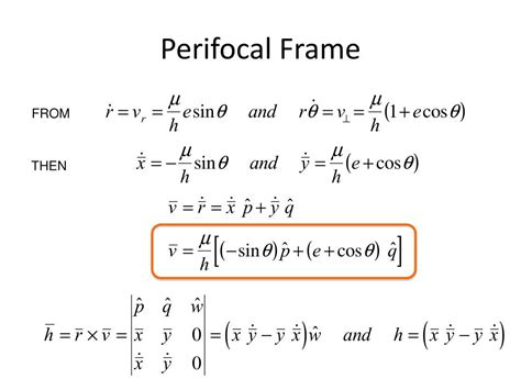 Ppt Aro309 Astronautics And Spacecraft Design Powerpoint
