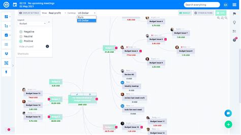 Tutoriais Redmine Por Easy Easy Redmine