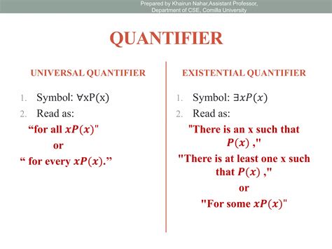 Lecture6chapter1lesson13 Lesson 14pptx