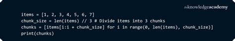 Floor Division In Python Everything You Need To Know