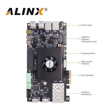 alinx axu4ev p xilinx zynq ultrascale mpsoc zu4eg fpga development board ai pcie3 0 h 265