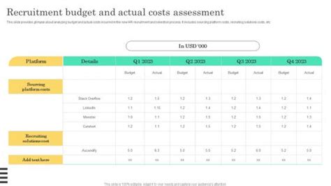 implementable hiring selection powerpoint templates slides and graphics