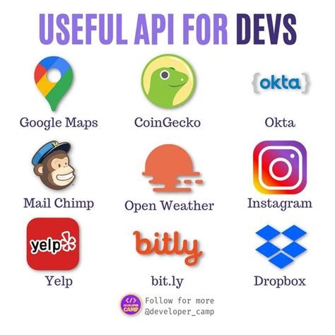 Useful Api For Devs