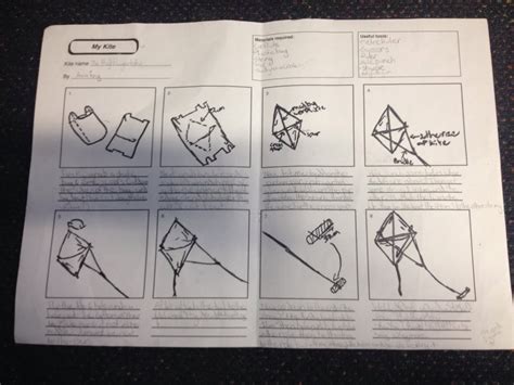 Koru 1 Bromley Kite Project Construction And Testing
