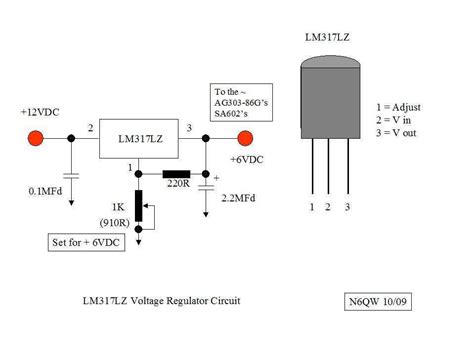 All You Need To Know About The LM5161 Datasheet Complete Guide