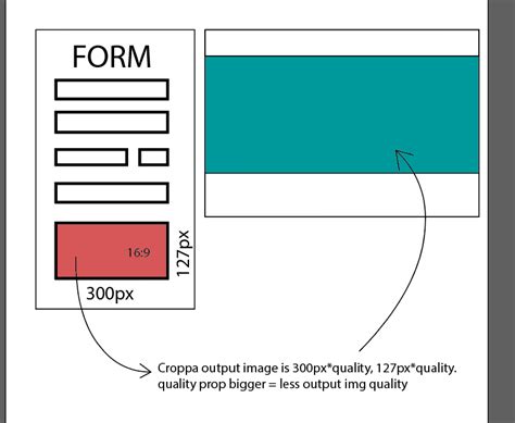 Python Local Debug Azure Function Fail With Error Value Cannot Be
