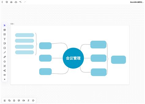 学会在线思维导图，10倍提升会议效率！