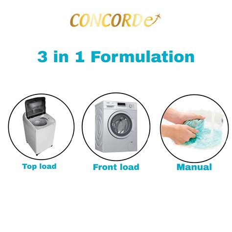 Samsung Front Loader Washer Error Code Oe At Owen Griver Blog