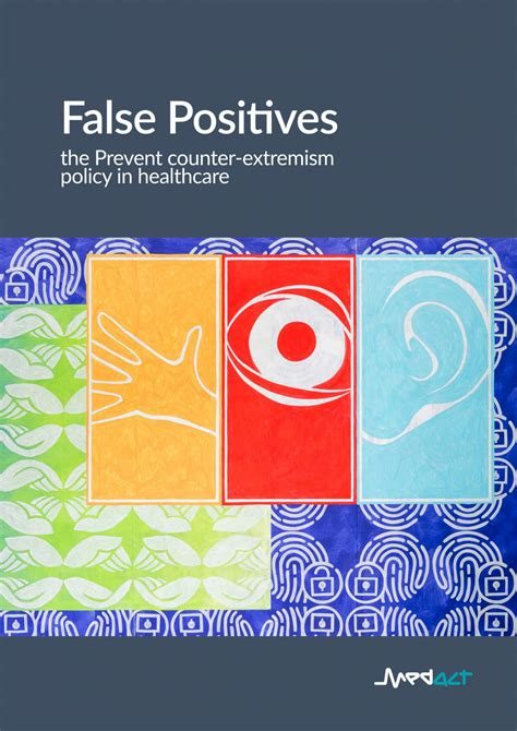False Positives The Prevent Counter Extremism Policy In Healthcare Medact