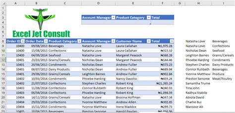 How To Use Dsum And Match Functions With Structured Referencing And Data Validation To Create