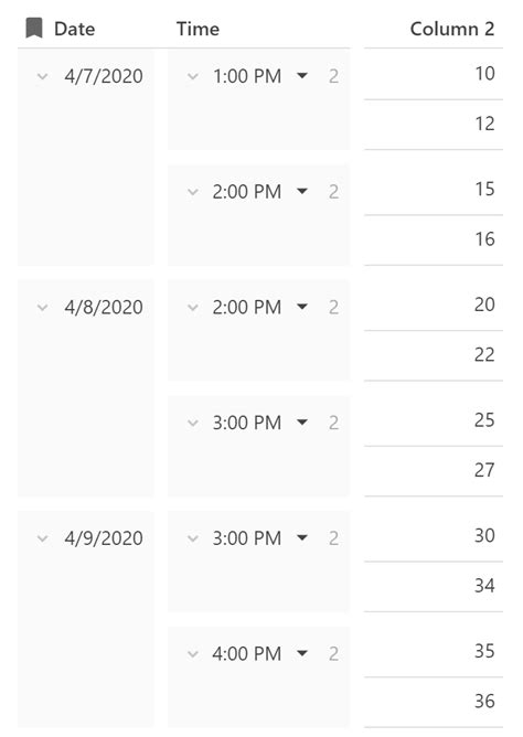 Split Date And Time Into Date And Time Columns Coda Maker Community