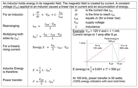 How Do I Design A Flyback Converter What Are The Basics I Should Know