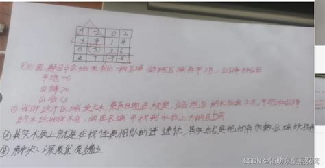 Floodfill算法洪水灌溉算法洪水算法 Csdn博客