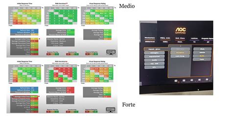 Monitor Aoc Gaming Q27G4X Recensione