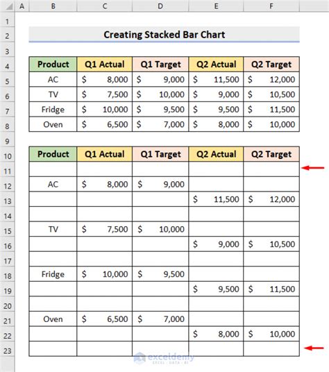 How To Create Stacked Bar Chart For Multiple Series In Excel ExcelDemy