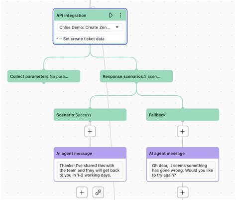 Creating A Zendesk Ticket From An Advanced Ai Agent Zendesk Help
