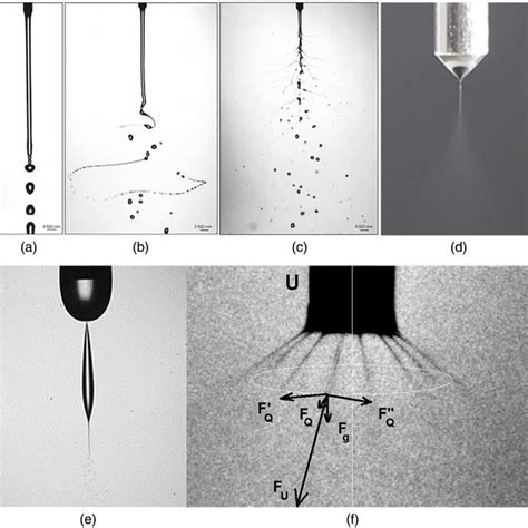 A Shows The Three Dimensional Fringing Capacitance Model Which Download Scientific Diagram