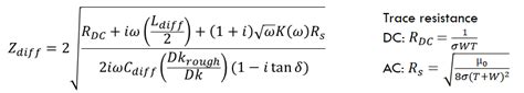 Lossy Transmission Line Impedance Without A Field Solver