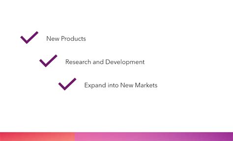 Example Slide With Icon Check Marks Avantix Learning