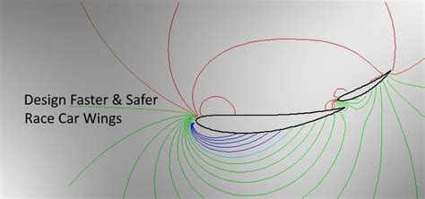 Multielement Airfoils Software Design Wings Design Airfoil