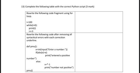 Solved Complete The Following Table With The Correct Chegg