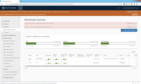 Vmware Cloud Foundation 45 Released Mgustafsson Yet Another Vmware
