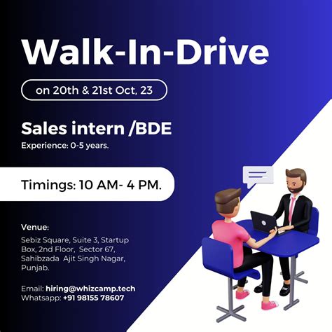 Soni Katoch On Linkedin Walkindriveopportunity Bdeopportunity Itsales Whizcampwalkindrive