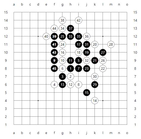 gomoku c source code hivepolre