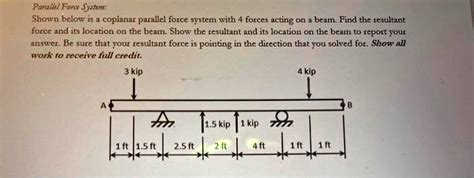 Solved Parallel Force System Shown Below Is A Coplanar Parallel Force System With 4 Forces