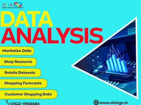 Click Go On Linkedin Retailinsights Shopanalytics Salesdata