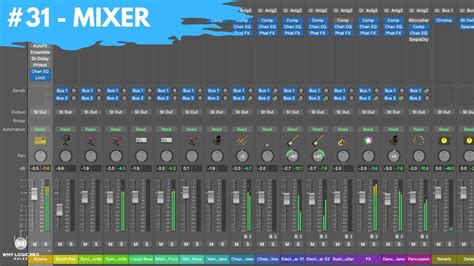 #31 - Mixer Walkthrough For Balancing & Mixing Your Music (Newbie to Ninja - Logic Beginner's ...