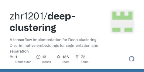 Github Zhr1201deep Clustering A Tensorflow Implementation For Deep Clustering