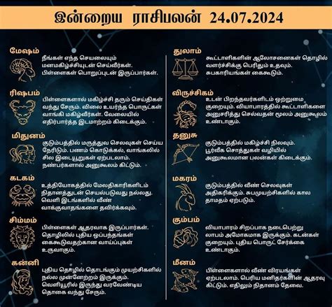 Dr Gowthaman Krishnamoorthy Posted On Linkedin