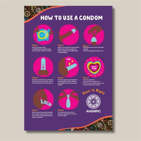 How To Use A Condom Safe Sex Education AHMRC