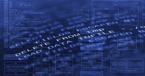 speeding up smart contract execution research and development tezos