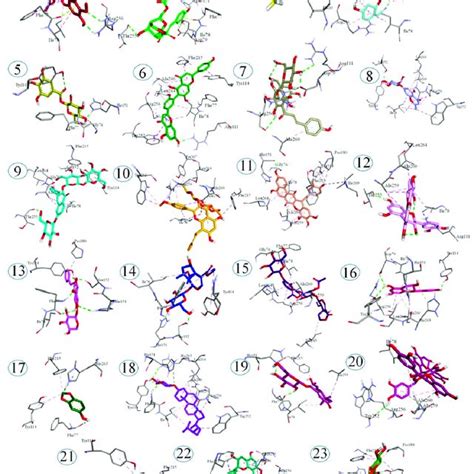 The Three Dimensional 3 D Interaction Plots Of Identified