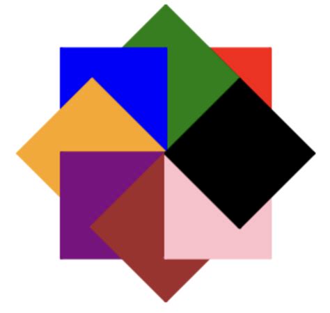 บทที่ 4 Python Turtle วาดรูปเล่นกัน สนุกคิด สนุกโค้ด