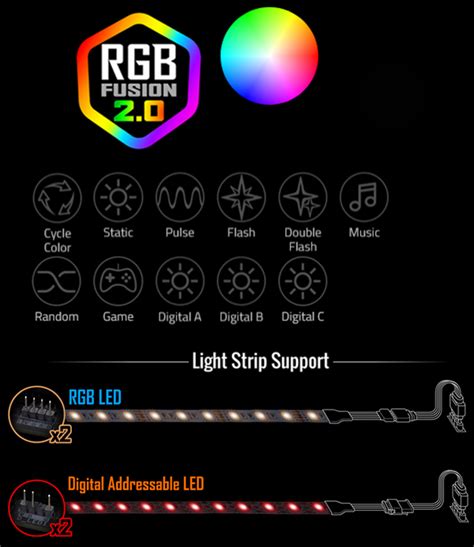 Gigabyte Z690 Ud Ax V2 Ddr4 Lga 1700 Atx Motherboard Z690 Ud Ax Ddr4 V2 Mwave