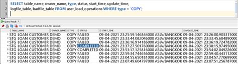 Import Data To Oracle Autonomous Database Using Oracle Object Storage